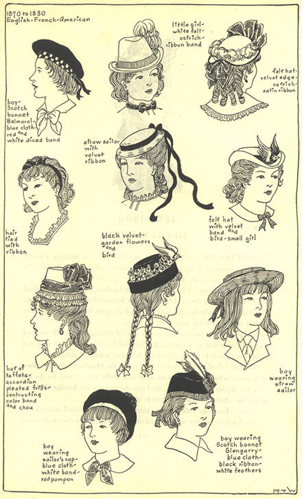 History of Hats: 1870-1880 – Village Hat Shop