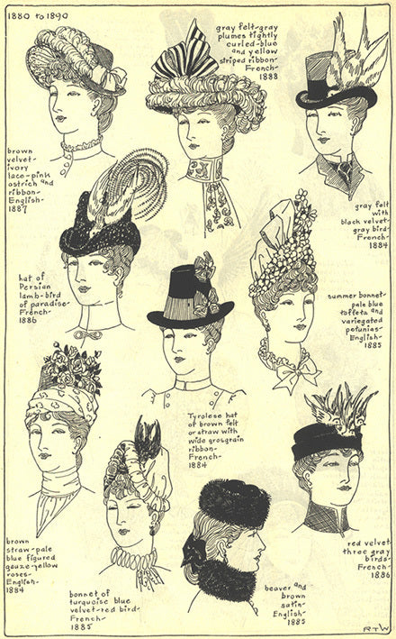 History of Hats: 1880-1890 – Village Hat Shop