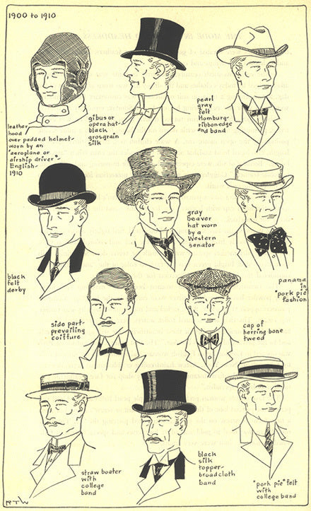 History of Hats: 1900-1910 – Village Hat Shop